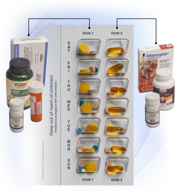 Pet Med Packaging for Home Use - Medication Packaging Solutions