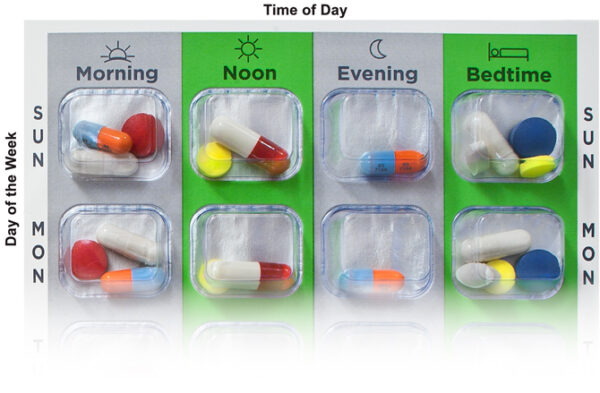 SureMed 7-Day 4-Dose Multi-Med Card – Medication Packaging Solutions